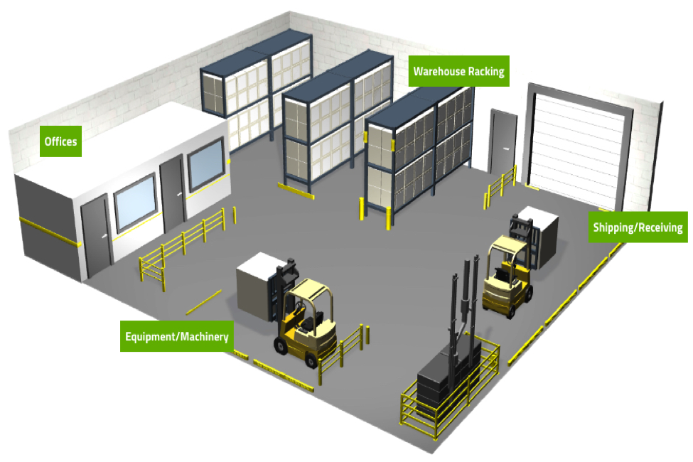 Distribution Center Layout Distribution Center Layout